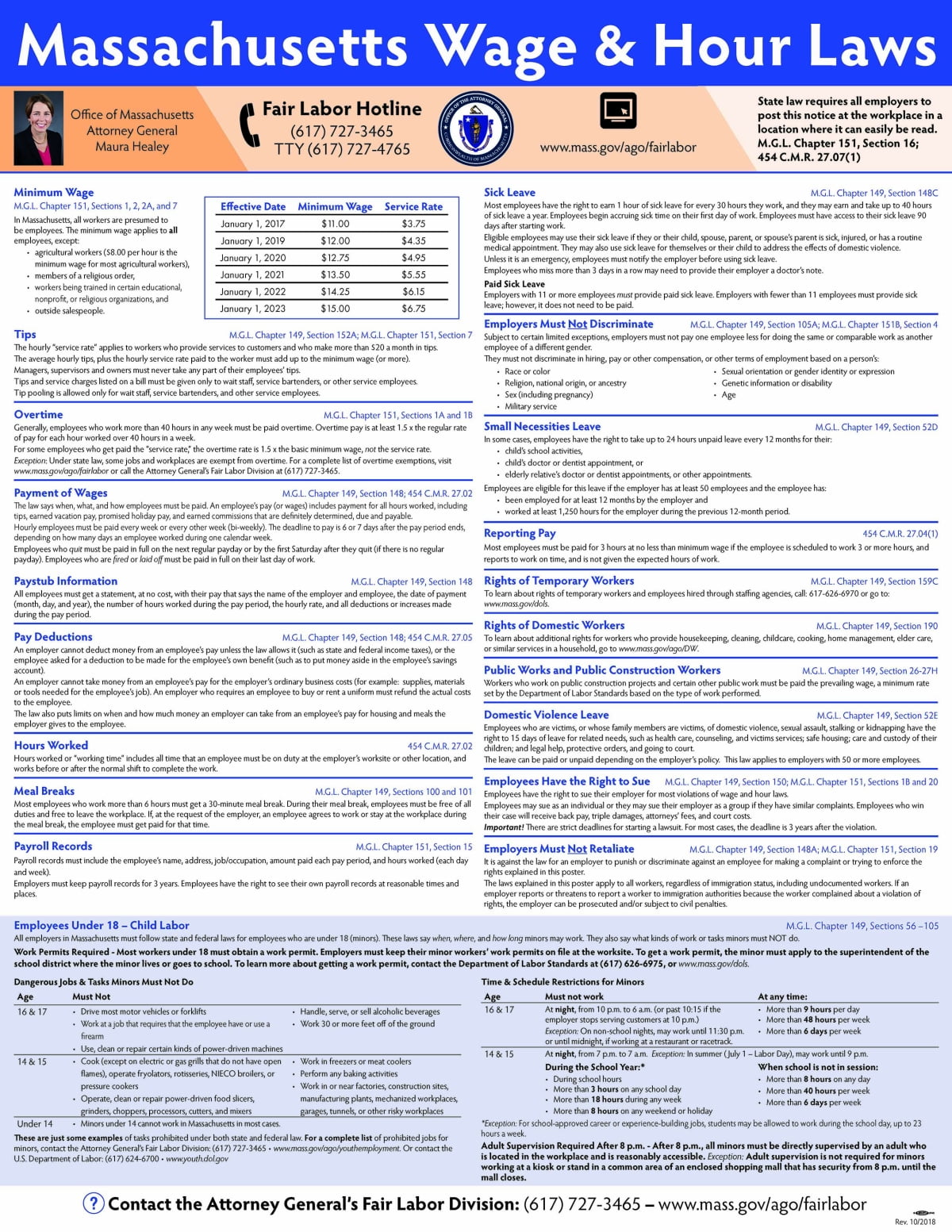 Employment Laws - MassHire Central Career Centers