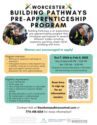 Flyers – MassHire Central Career Center
